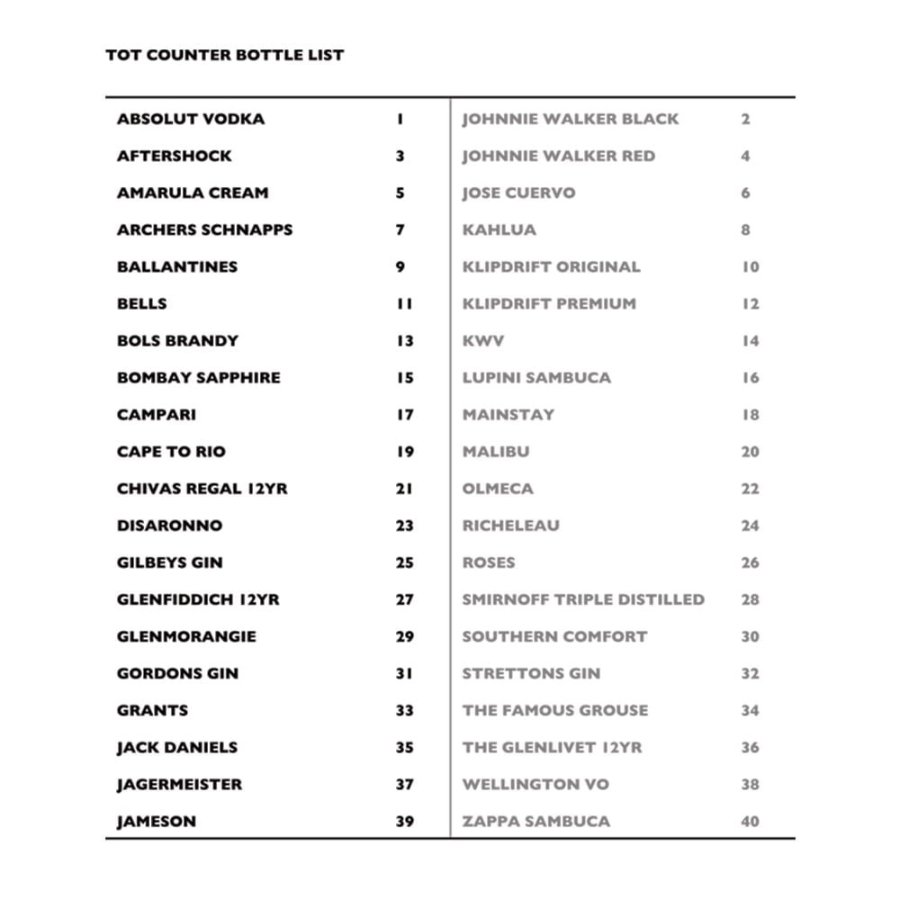Tot Measuring Board - DM Procom South Africa